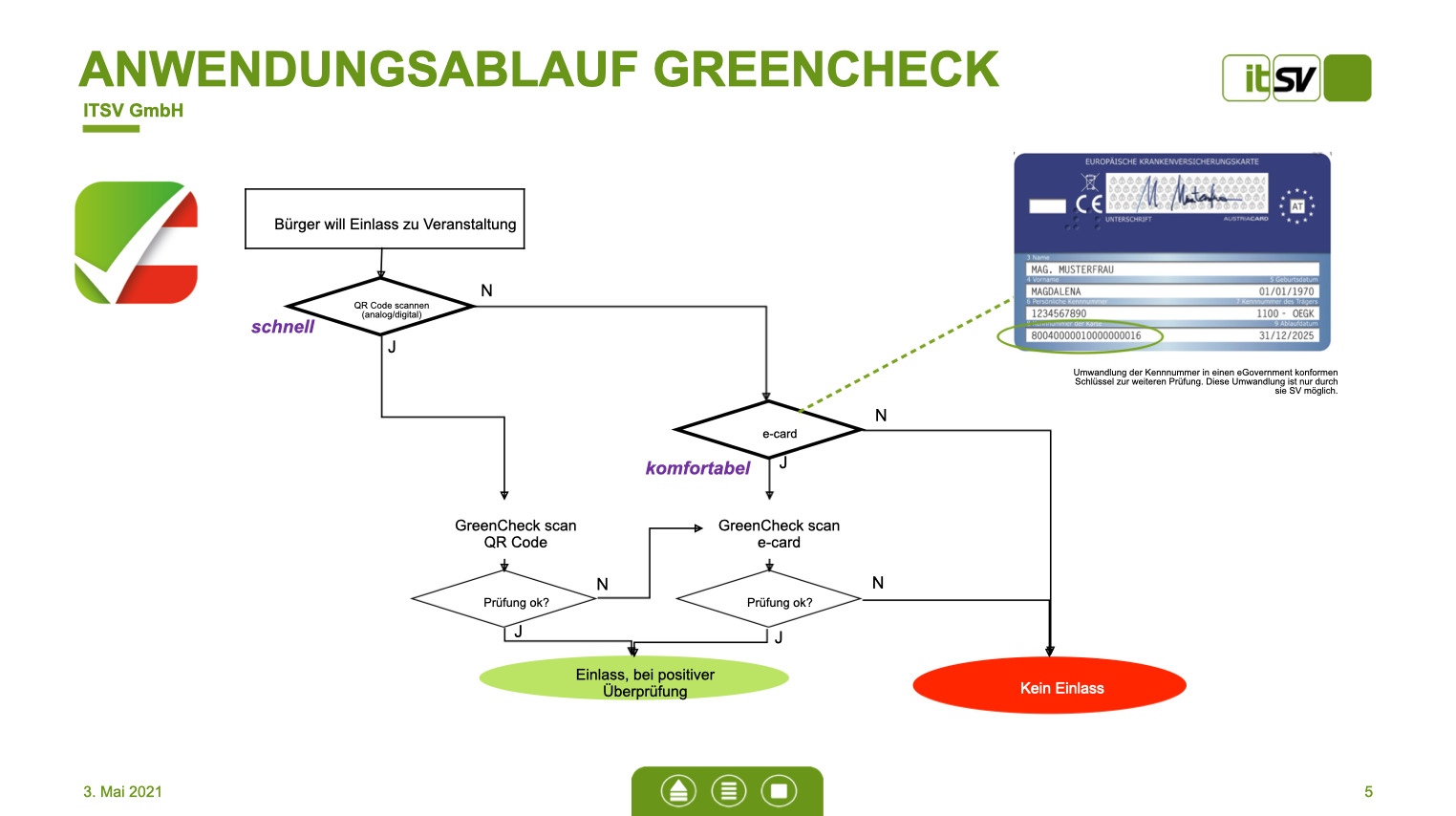 GreenCheck-App: Österreich will Corona-Status von Millionen Menschen in zentraler Datenbank ...