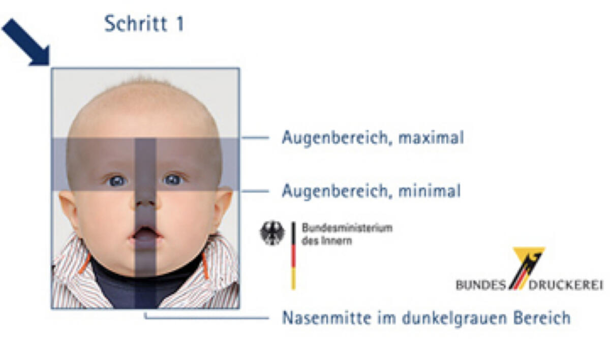 Keine Satire: Das alberne Schauspiel mit dem biometrischen Kinderpass ...