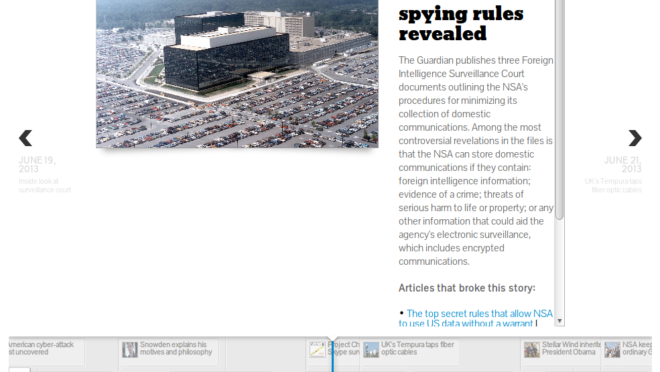 Snowden-Leaks: Timeline bei Al Jazeera